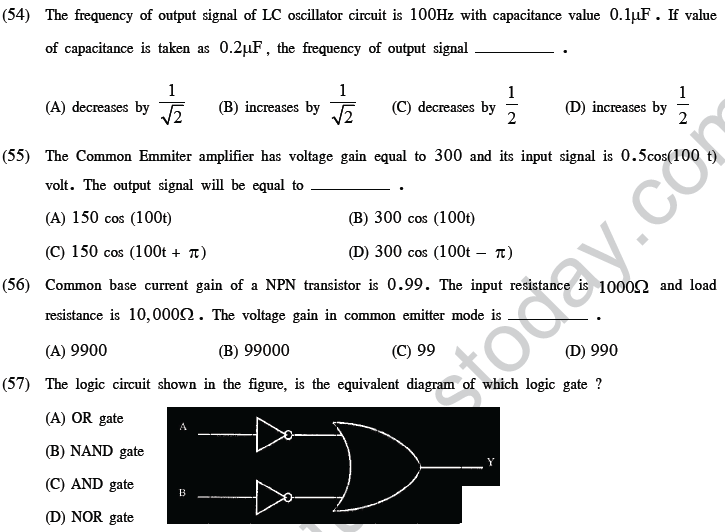 NEET UG Physics Semiconductor Electronics MCQs, Multiple Choice Questions